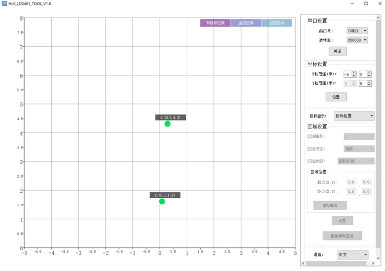 24G两发四收高精度人体感知雷达模块 5人人数统计+运动轨迹检测 - 知乎