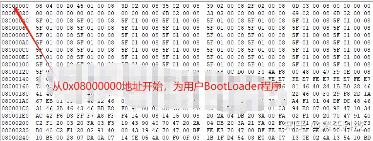 什么ISP？什么是IAP？ - 知乎