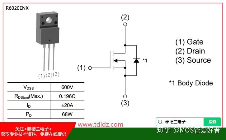 ROHM(罗姆)R6020ENX-Nch 600V 20A 功率MOSFET方案！ - 知乎
