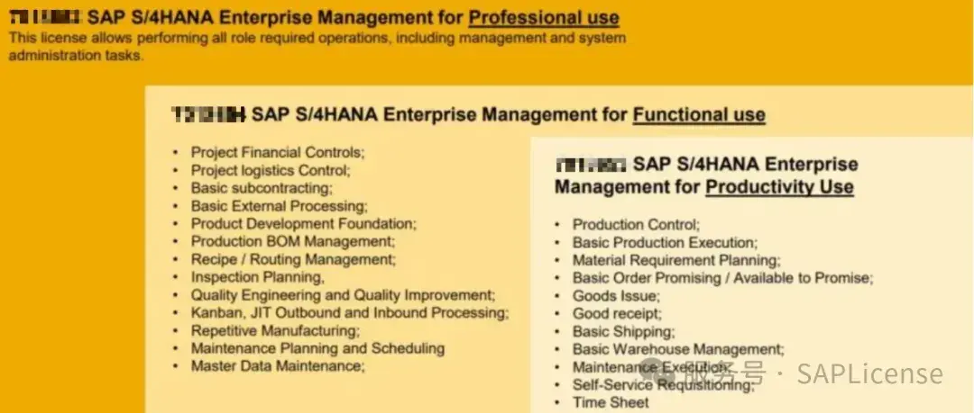 SAP License：从 On-Premise 到 FUE 订阅的许可演变-赛锐信息 - 知乎