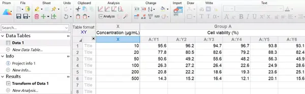 如何用GraphPad Prism计算IC50值及绘制量效关系曲线 - 知乎