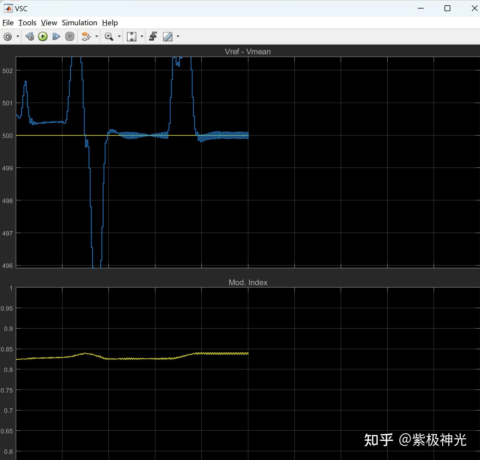 使用SimPowerSystems并网光伏阵列研究（Simulink实现） - 知乎