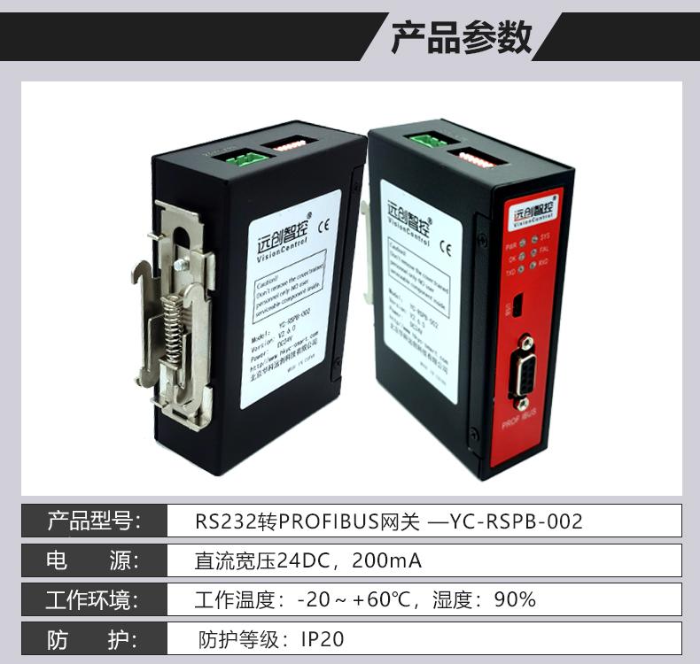 RS232转PROFIBUS DP协议转换器使用方法远创智控 - 知乎