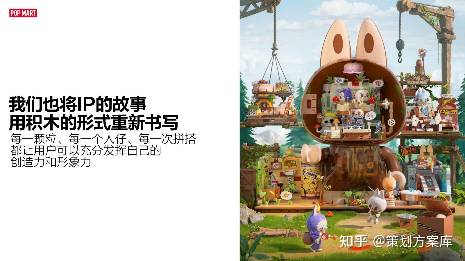 2025泡泡玛特POP MART IP授权方案赏析：看潮玩巨头如何玩转IP营销？！ - 知乎