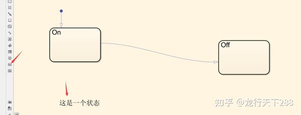 Stateflow的添加注释 - 知乎