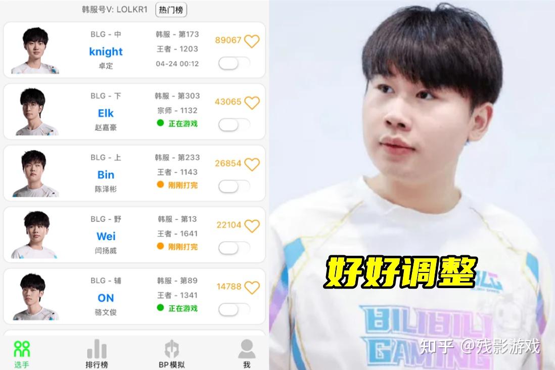 Jiejie遭女友写同性文，炸出一批LPL选手！BLG传闻：新打野换Wei - 知乎