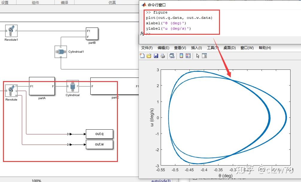 Matlab>Simscape物理建模（一） - 知乎