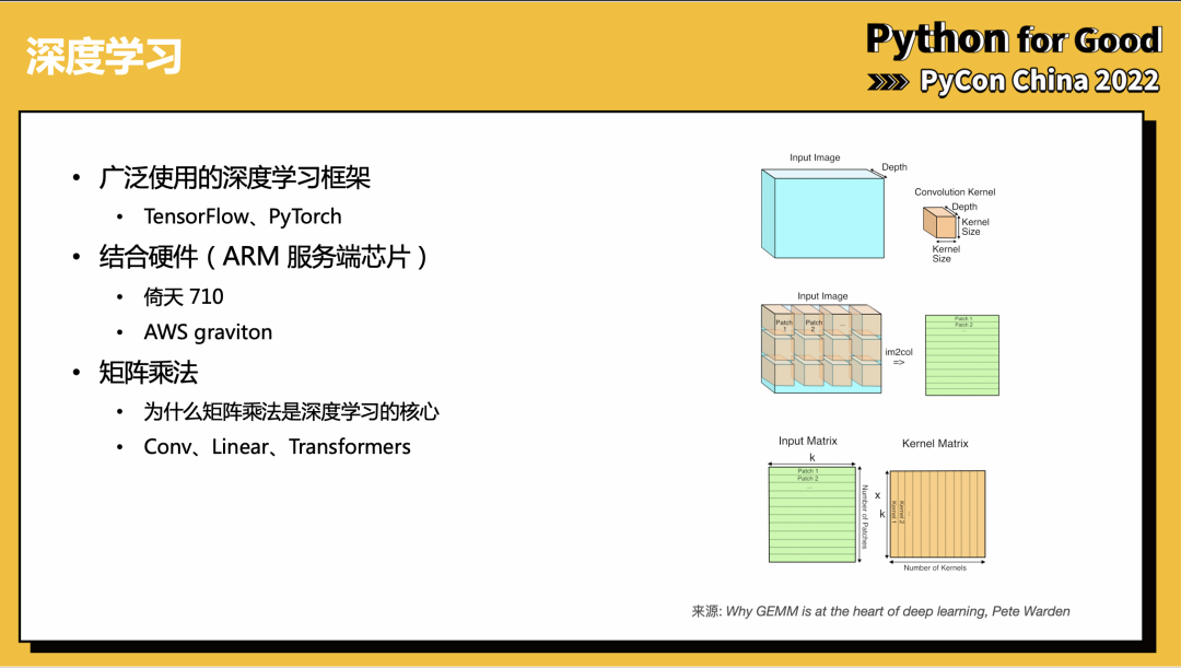 解读最佳实践：倚天710 ARM芯片的 Python+AI 算力优化 - 知乎