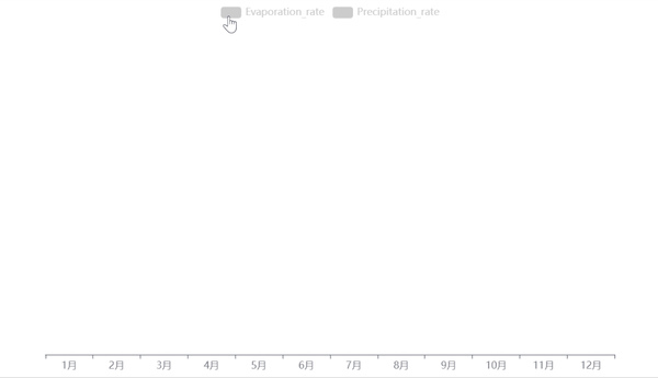 echarts4r: 从入门到应用（上） - 知乎