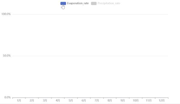 echarts4r: 从入门到应用（上） - 知乎