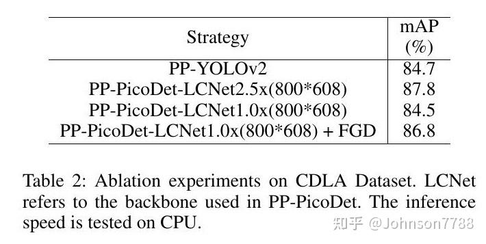 PP-StructureV2: 一个更强大的文件分析系统 - 知乎