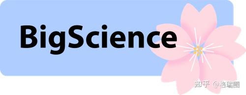 vLLM-0010-模型 01-支持的模型 - 知乎