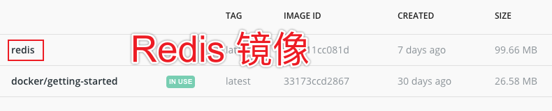 Mac M1 上 丝滑跑 Docker - 知乎