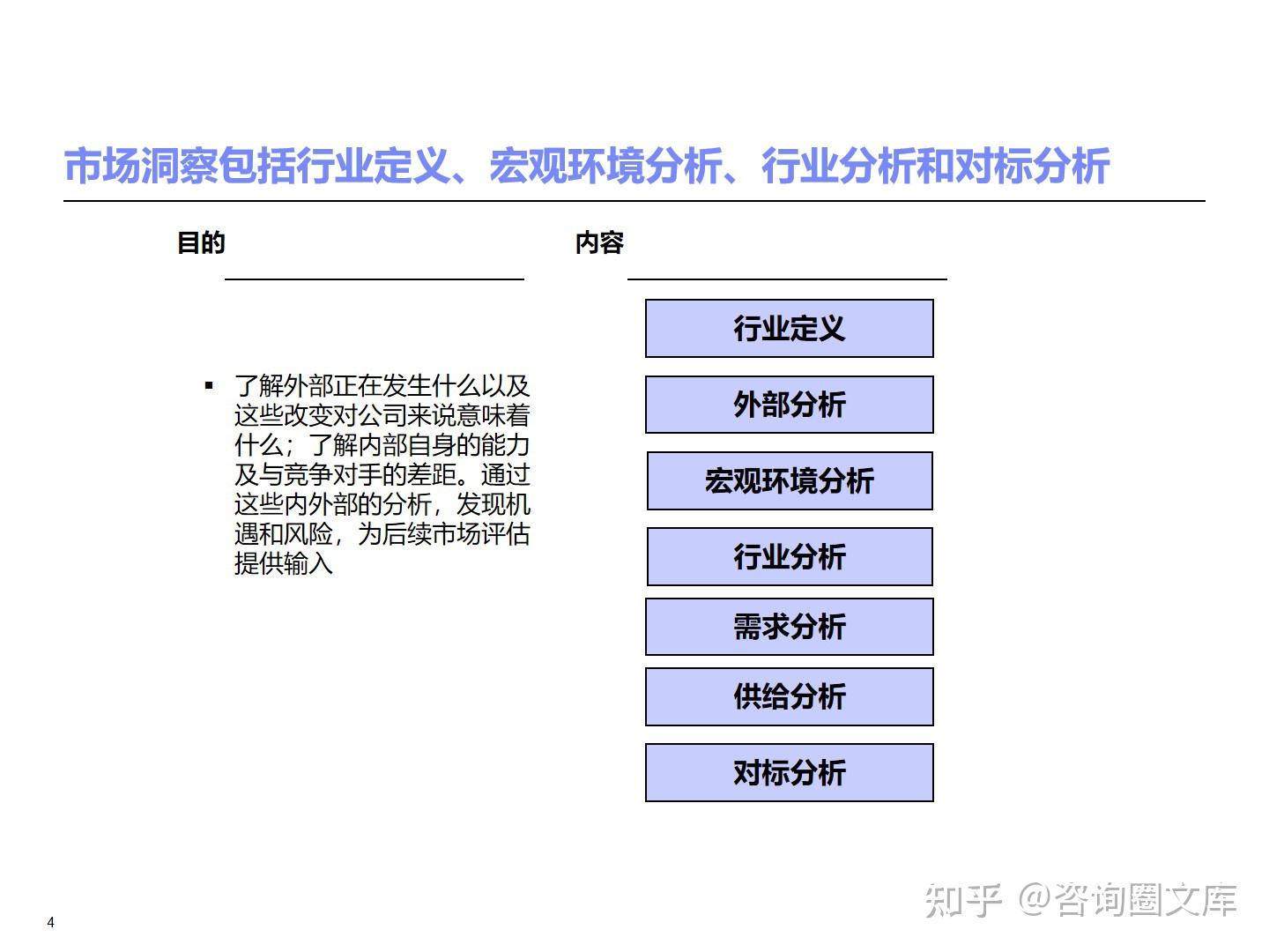 IBM产业发展战略规划：创新驱动与市场领先 - 知乎
