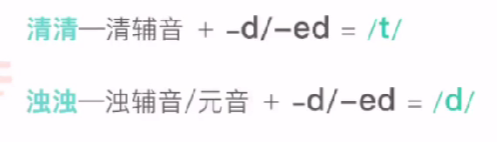 口语打卡20-21（清清浊浊、清音不送气） - 知乎