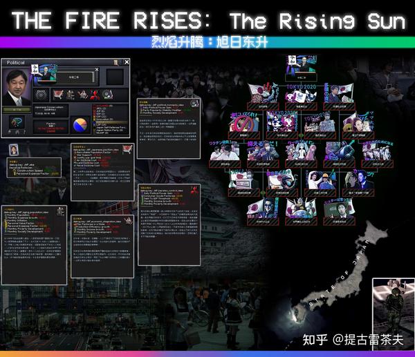 The Fire Rises 烈焰升腾 中文官方介绍及招募 - 知乎