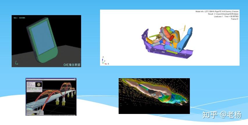 CAE有限元分析-连载5: CAE系统介绍 - 知乎