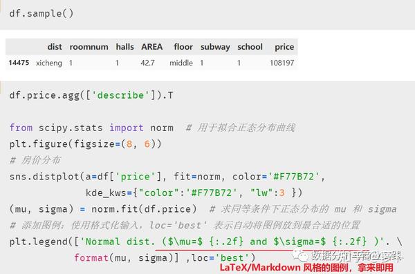 Python Pandas 分类连续变量的探索性数据分析(附源码与数据) 知乎
