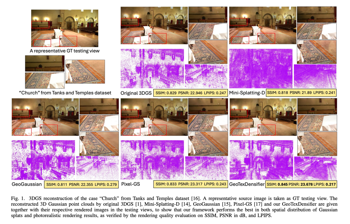 NeRF/3DGS&Beyond12.25（GeoTexDensifier，Turbo-GS，LangSurf，GSemSplat，GSRender，FaceLift，ActiveGS等） - 知乎