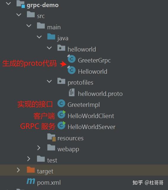 RPC & GRPC 及其java和go的实现 - 知乎