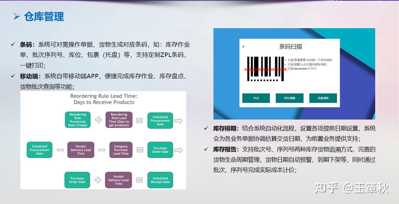 Odoo WMS吉利、桥头案例介绍 - 知乎