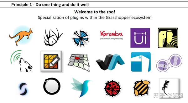 知易行难，LadyBug Tools的工具哲学 - 知乎