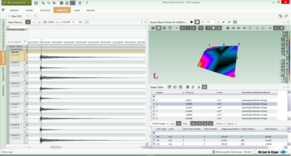 褚教授课程笔记 | 工作变形分析（Operating Deflection Shapes, ODS） - 知乎