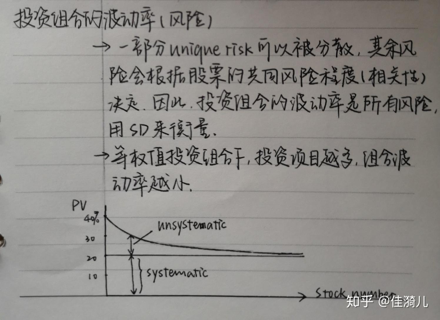 投资组合的回报与风险 知乎