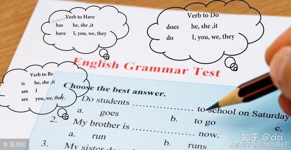 英语学习：怎样学好英语语法？ 知乎