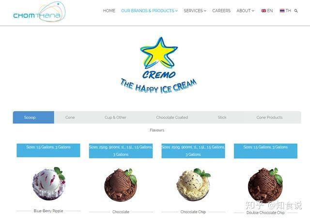 在国内没打够，蒙牛、伊利转战东南亚继续斗 - 知乎