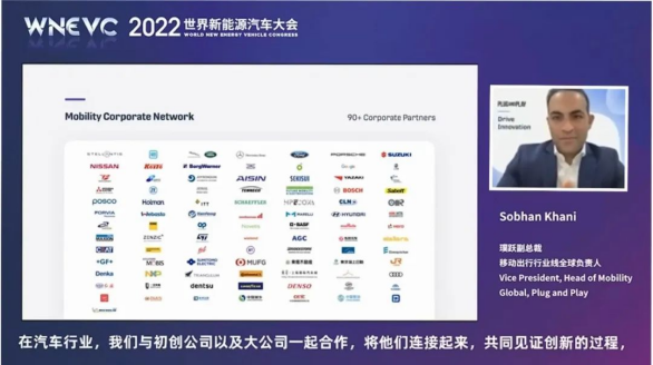 WNEVC 2022世界新能源汽车大会汽车双创论坛精彩回顾 - 知乎