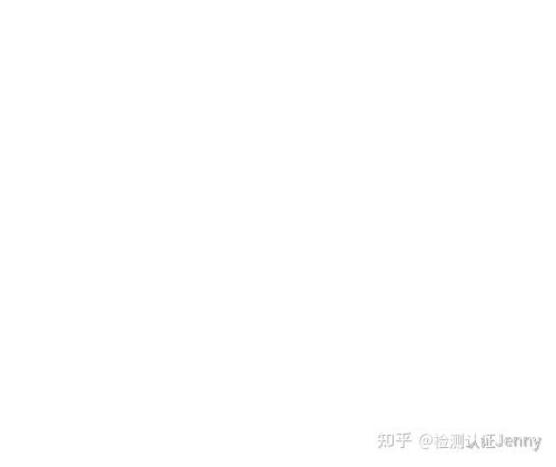 美国FCC认证 Logo更新通知 - 知乎