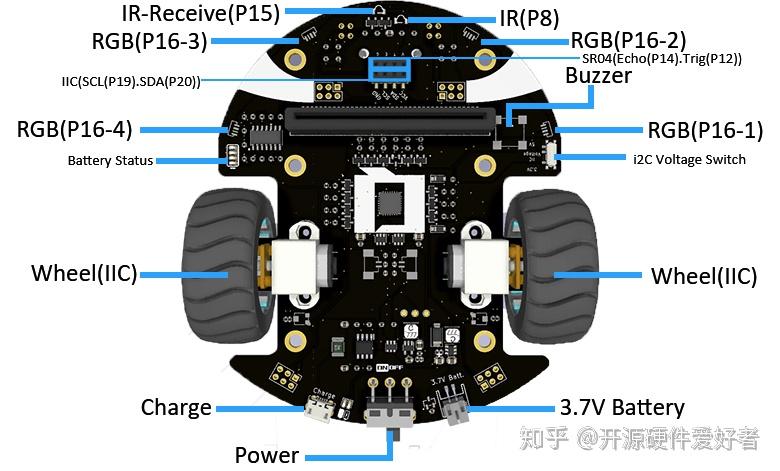 香蕉派 Q-Car STEAM教育开发套件，支持Micro:bit BPI:bit arduino - 知乎