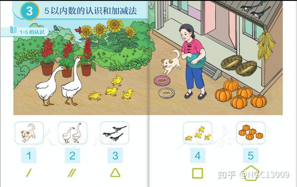 λ演算-简单介绍lambda演算的基本定义以及操作 - 知乎