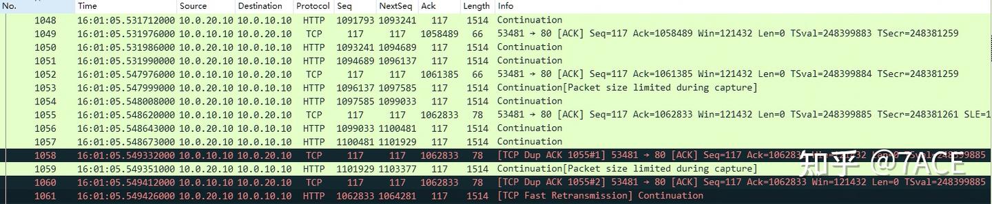 TCP Analysis Flags 之 TCP Fast Retransmission - 知乎