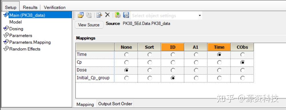 体外体内外推（IVIVE）在Phoenix WinNonlin中的实现-WinNonlin案例 PML系列（9） - 知乎