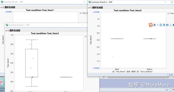 JMP 脚本分析多列数值及画图--制程数据分析 - 知乎