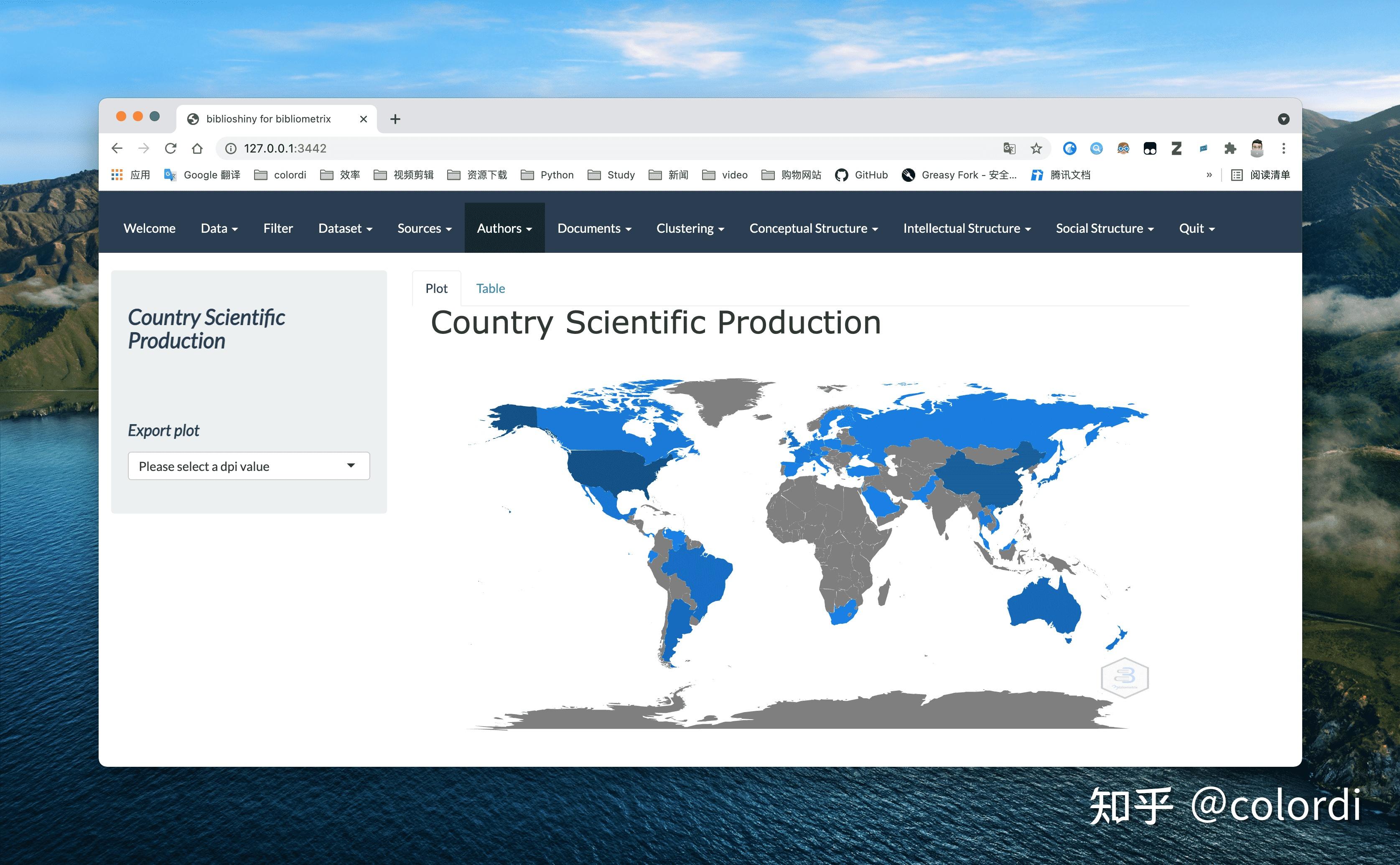 用Bibiometrix进行文献计量分析 - 知乎