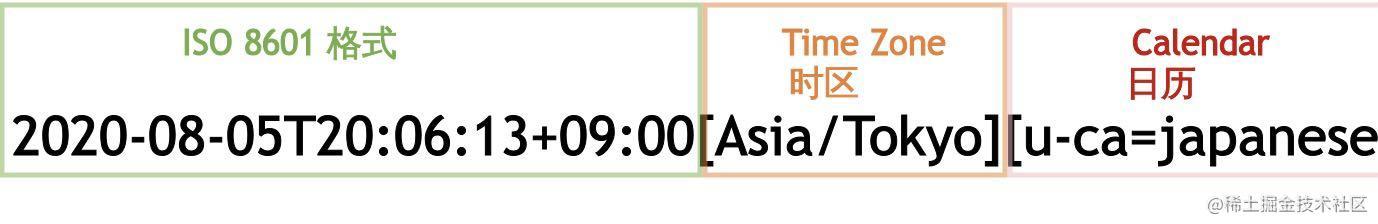 JS 的新一代日期时间 API Temporal，比起 Date 它真的好用（Temporal教程） - 知乎