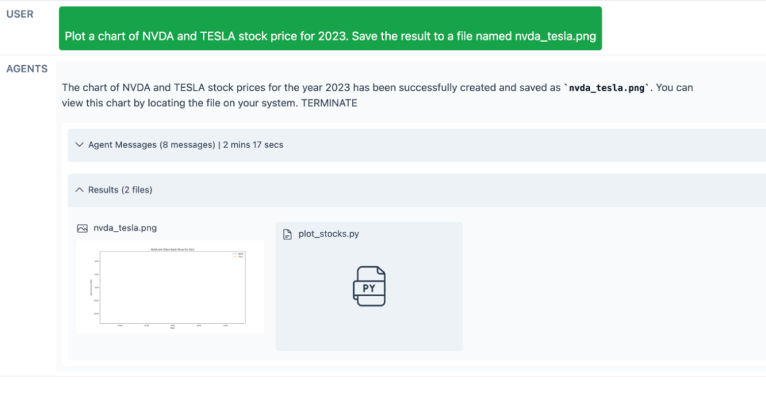 体验 AutoGen Studio - 微软推出的友好多智能体协作框架 - 知乎
