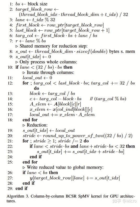 使用CUDA实现块稀疏矩阵向量乘（BSpMV） - 知乎