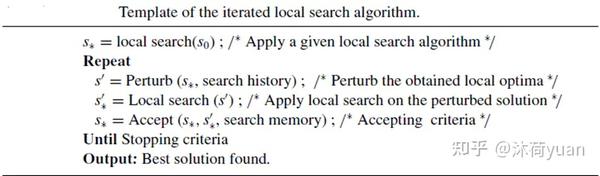 迭代局部搜索（Iterated Local Search，ILS） - 知乎
