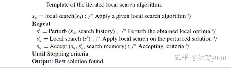 迭代局部搜索（Iterated Local Search，ILS） - 知乎