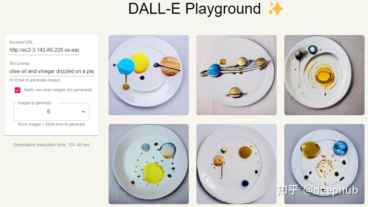 DALL·E-2是如何工作的以及部署自己的DALL·E模型 - 知乎