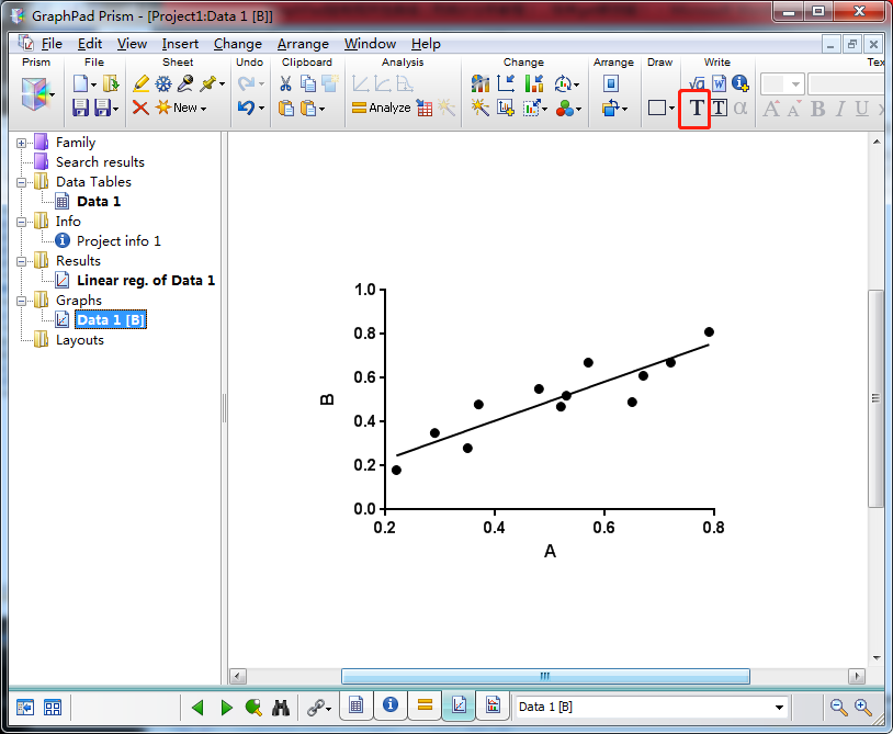 GraphPad绘制相关性曲线（附统计分析教程），快来get新技能！ - 知乎