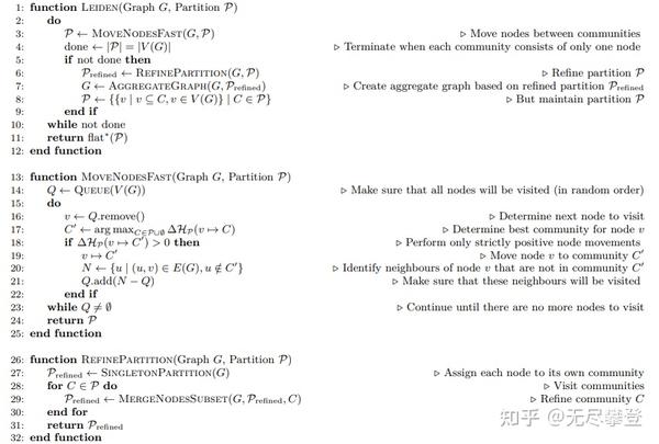 动手学单细胞分析-基础-2.5 聚类之Leiden - 知乎