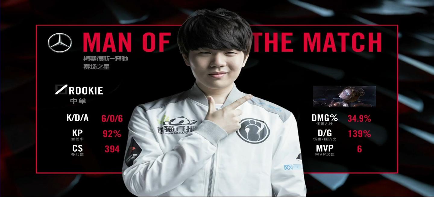 2018年英雄联盟全球总决赛冠军IG全记录 - 知乎