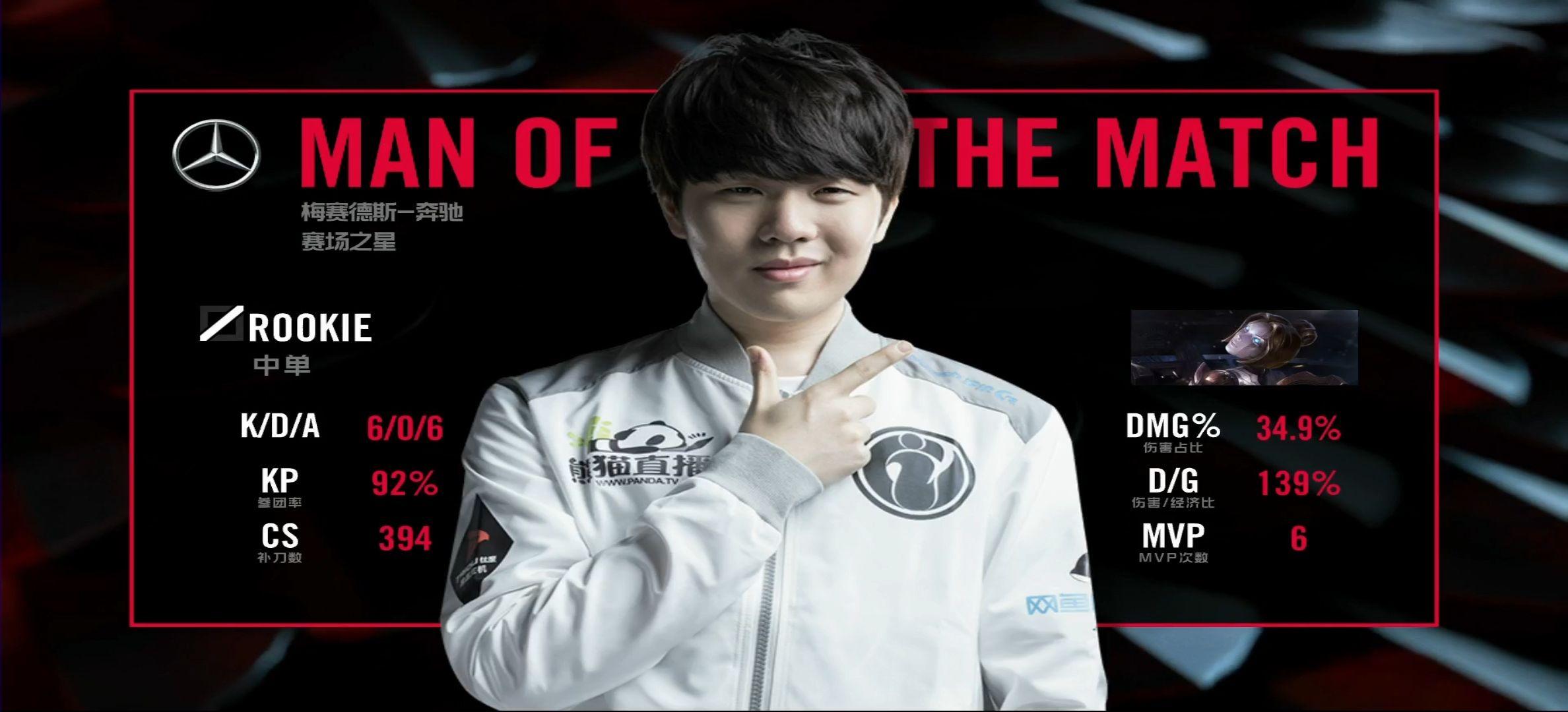 2018年英雄联盟全球总决赛冠军IG全记录 - 知乎