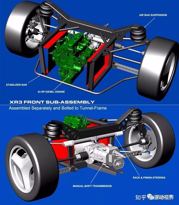 国外电动汽车三合一电驱系统33张高清图片附原文资料 - 知乎