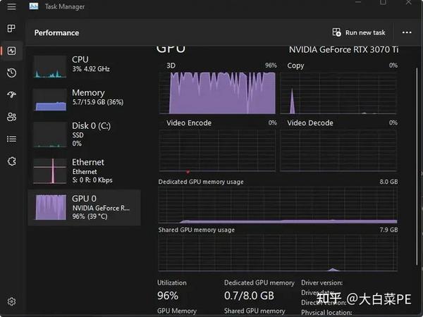 这次真不是win11的错：gpu占用率100，原来是这里有问题 知乎 